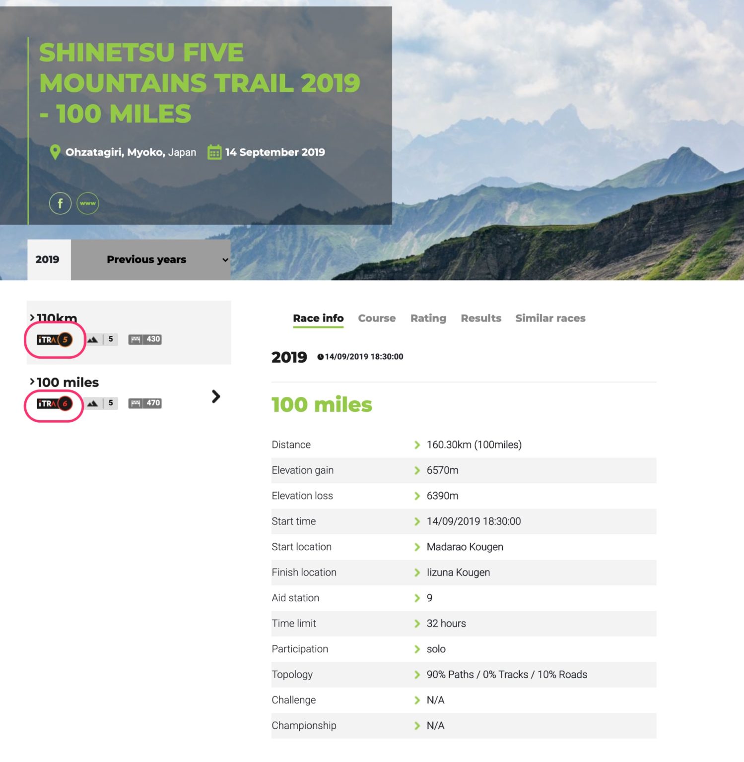 【日本語で解説】ITRAポイント、距離・累積標高の探し方・確認方法 | へっぽこトレイルランナー成長記録